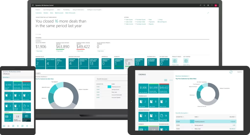 Microsoft Dynamics NAV Best ERP For Finance Operations And Accounting